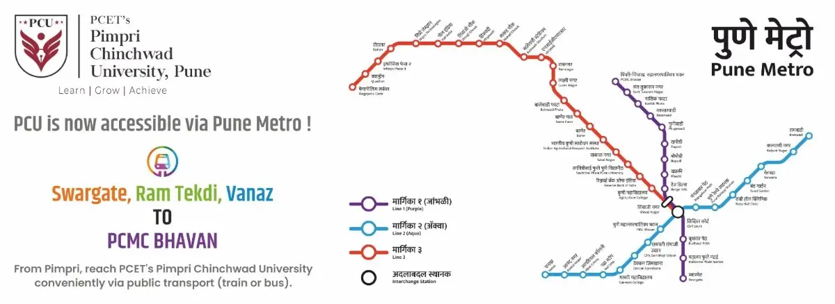 Pimpri Chinchwad University | Best Private University in Pune